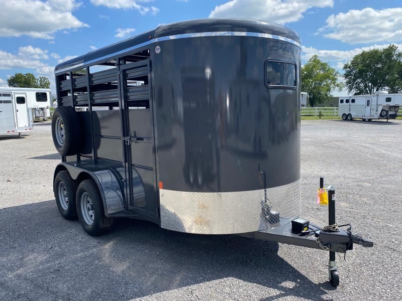 2023 Delta 500 Series